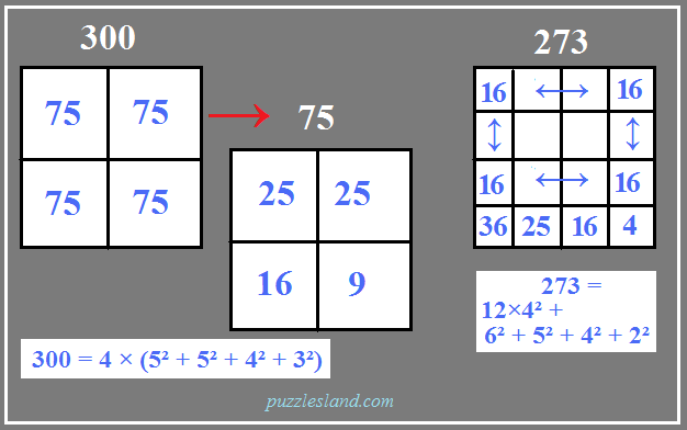 Interesting Math Problem